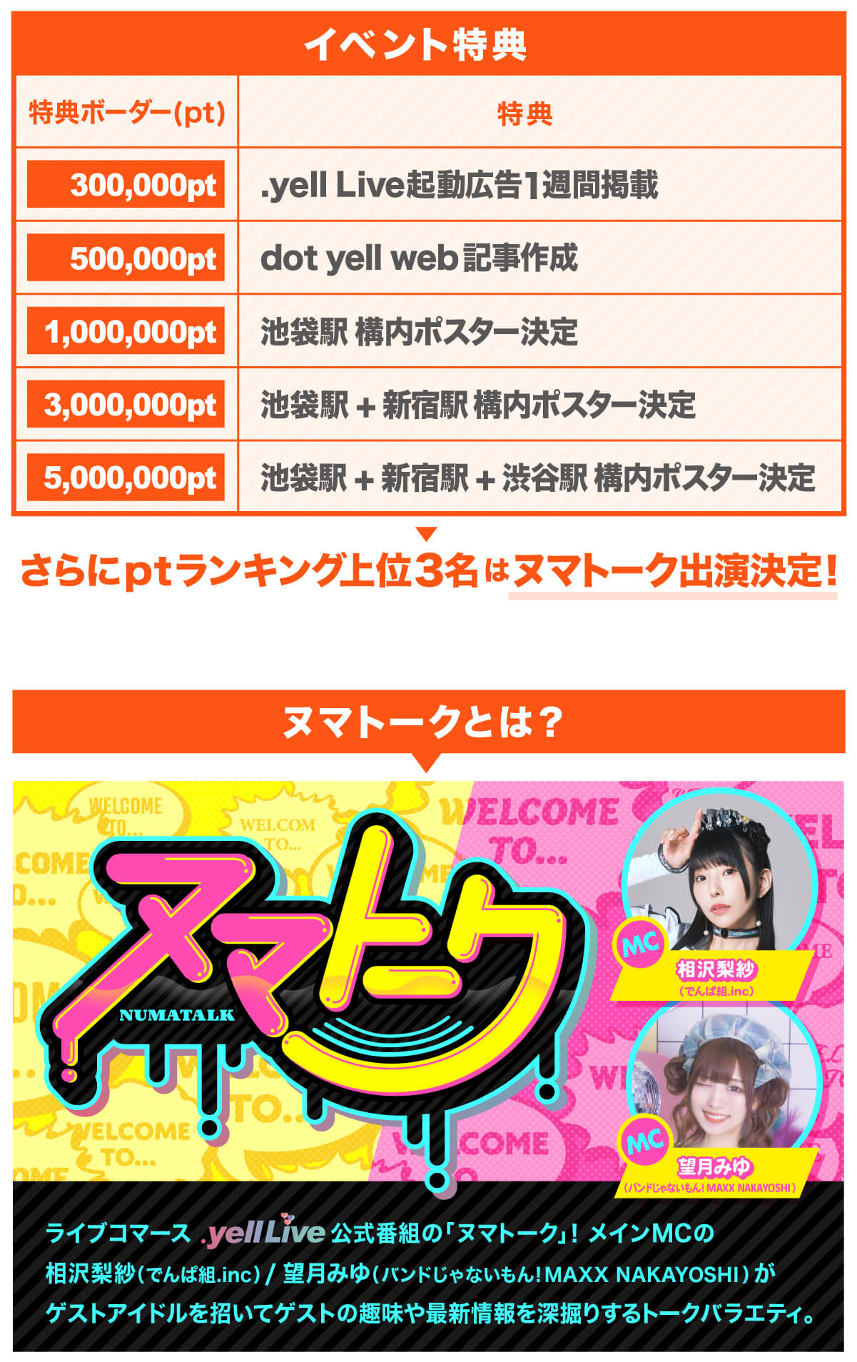 BANZAIJAPANワンマンライブを応援するプロジェクトを.yell Live限定で開催！ – dot yell web – エンタメ情報を ...